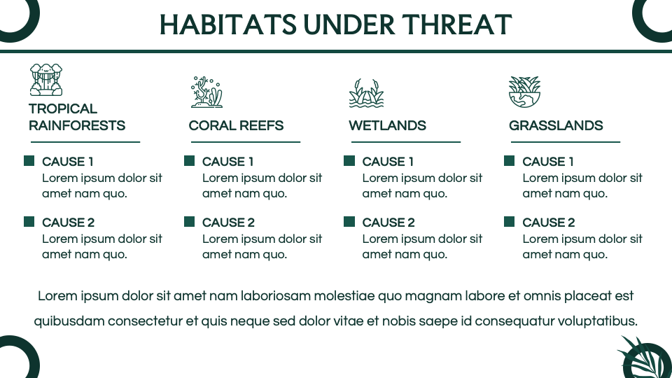 Free - Endangered Species Presentation Template for Google Slides and ...