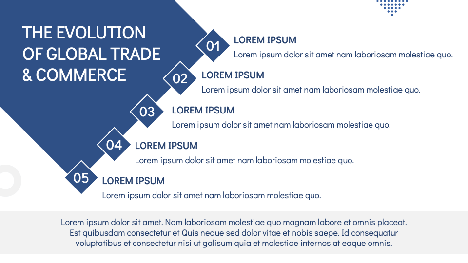 Globalization Template for PowerPoint and Google Slides - PPT Slides