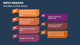 Ratio Analysis Template for PowerPoint and Google Slides - PPT Slides