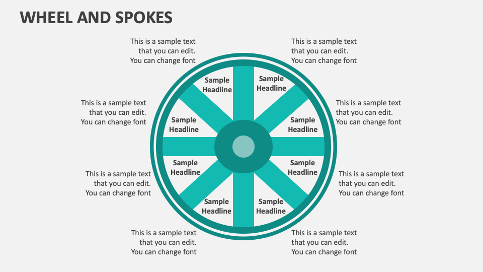 Wheel and Spokes PowerPoint and Google Slides Template - PPT Slides