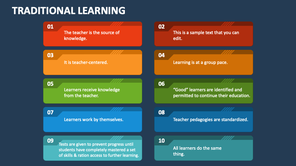 Traditional Learning PowerPoint and Google Slides Template - PPT Slides
