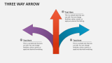 Three Way Arrow Template for PowerPoint and Google Slides - PPT Slides