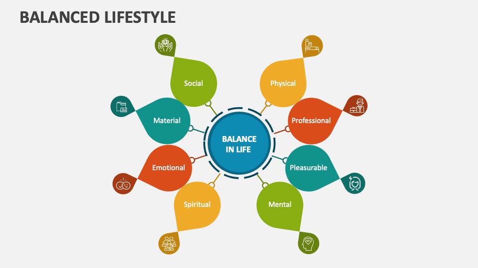 Balanced Lifestyle Template for PowerPoint and Google Slides - PPT Slides