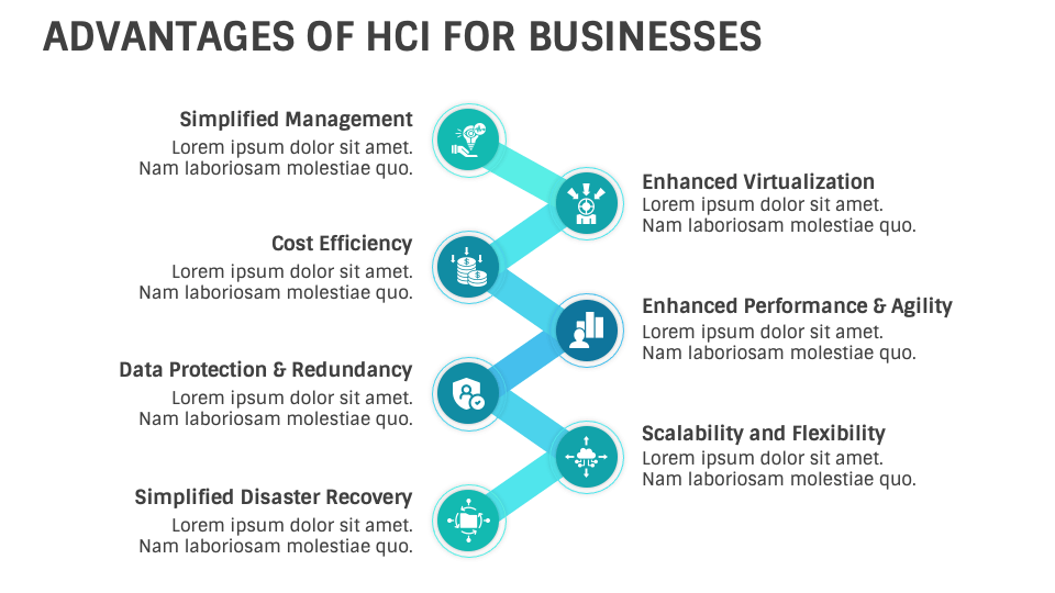 Hyperconverged Infrastructure Template for Google Slides and PowerPoint ...