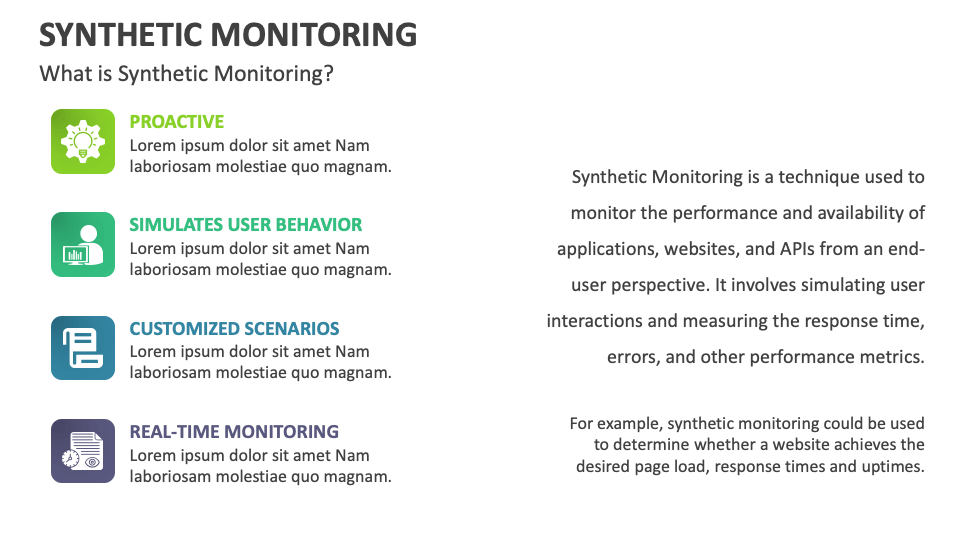 Synthetic Monitoring Template for Google Slides and PowerPoint - PPT Slides