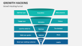 Growth Hacking Template for PowerPoint and Google Slides - PPT Slides