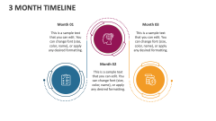 3 Month Timeline PowerPoint and Google Slides Template - PPT Slides