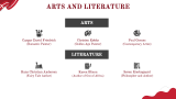 Free - Denmark Culture Presentation Template for Google Slides and ...