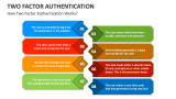 Two Factor Authentication PowerPoint and Google Slides Template - PPT ...