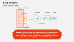 Biosensors PowerPoint and Google Slides Template - PPT Slides