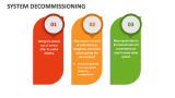 System Decommissioning Template for PowerPoint and Google Slides - PPT ...