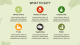 Free Healthy Food Presentation Theme for Google Slides and PowerPoint