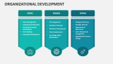 Organizational Development Template for PowerPoint and Google Slides ...