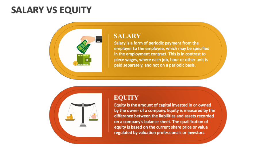 Salary Vs Equity PowerPoint and Google Slides Template - PPT Slides