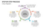 Step-by-Step Process PowerPoint and Google Slides Template - PPT Slides