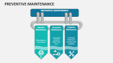 Preventive Maintenance Template for PowerPoint and Google Slides - PPT ...