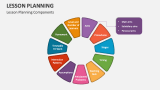 Lesson Planning Template for PowerPoint and Google Slides - PPT Slides