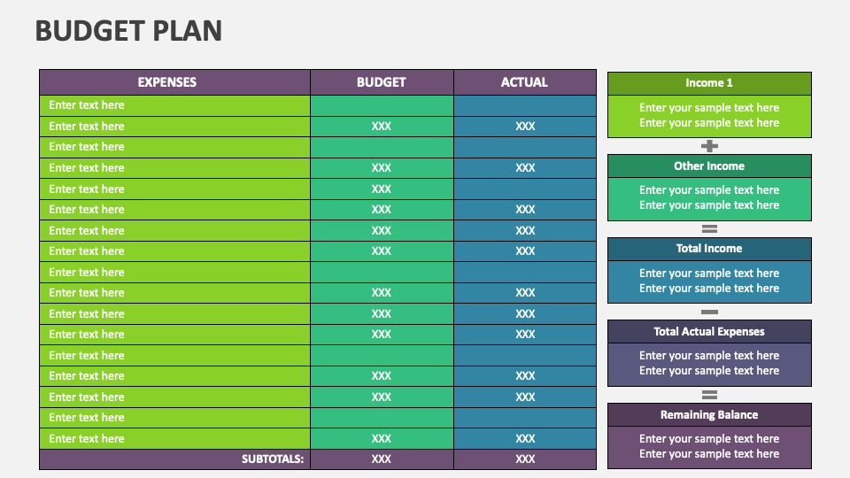 Budget Plan PowerPoint and Google Slides Template - PPT Slides