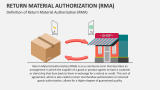 Return Material Authorization (RMA) PowerPoint and Google Slides Template - PPT Slides