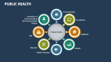 Public Health Template for PowerPoint and Google Slides - PPT Slides