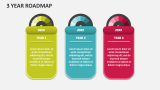 3 Year Roadmap PowerPoint and Google Slides Template - PPT Slides