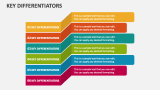 Key Differentiators PowerPoint and Google Slides Template - PPT Slides