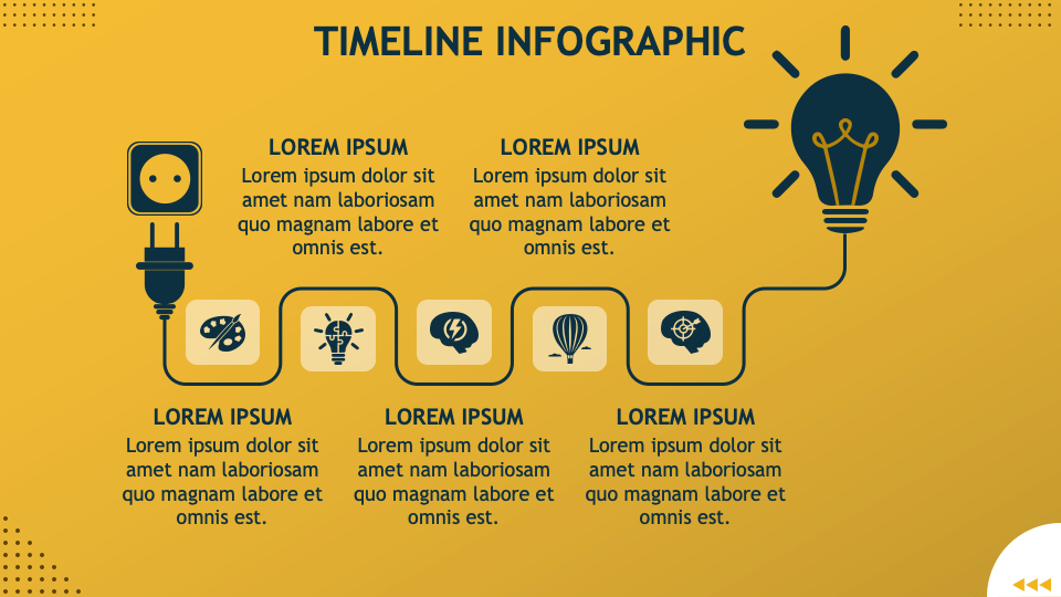 Free Ideas Presentation Theme for Google Slides and PowerPoint