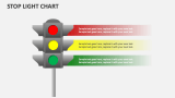 Stop Light Chart Template for PowerPoint and Google Slides - PPT Slides