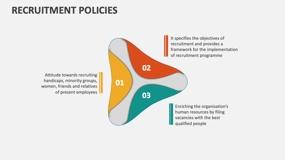 Recruitment Policies PowerPoint and Google Slides Template - PPT Slides