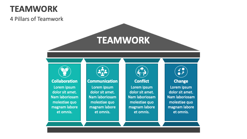 Teamwork Template for Google Slides and PowerPoint - PPT Slides