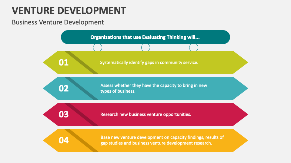 Venture Development Template for PowerPoint and Google Slides - PPT Slides