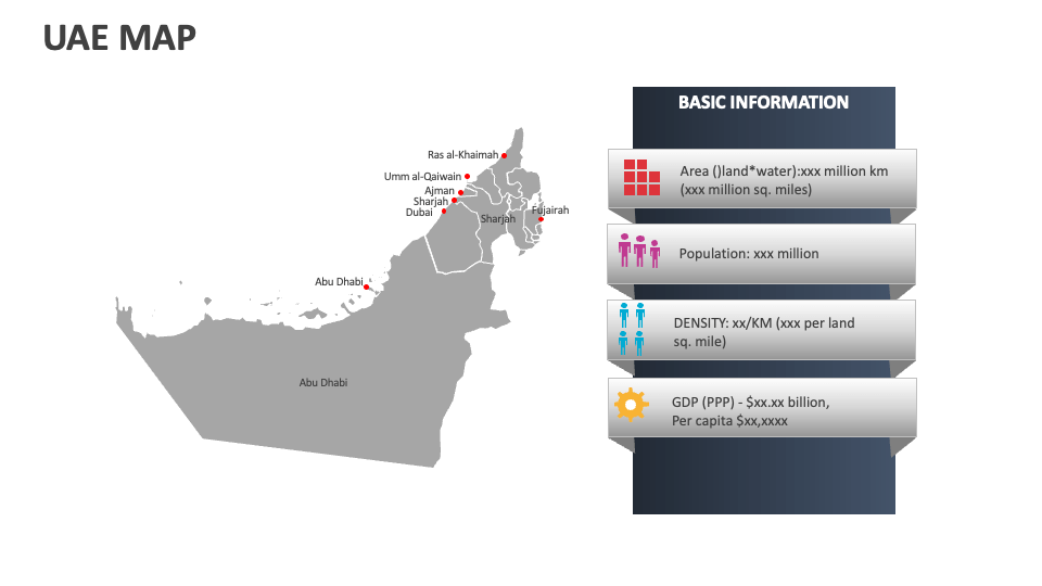 UAE Map for Google Slides and PowerPoint - PPT Slides
