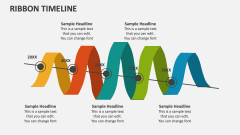 Ribbon Timeline PowerPoint and Google Slides Template - PPT Slides
