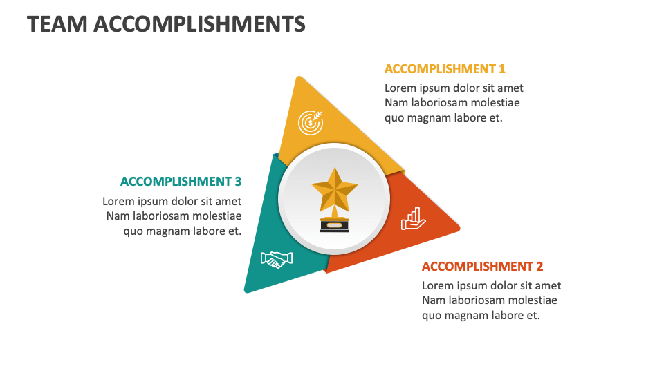 Team Accomplishments Template for Google Slides and PowerPoint - PPT Slides