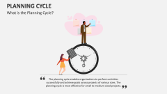 Planning Cycle PowerPoint and Google Slides Template - PPT Slides