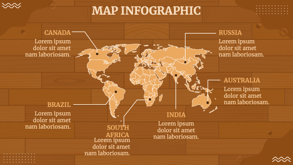 Free Wooden Blocks Theme for Google Slides and PowerPoint