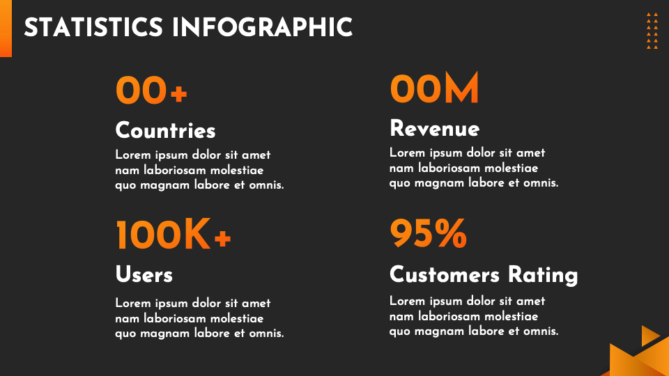 Modern Orange Presentation Theme for Google Slides and PowerPoint