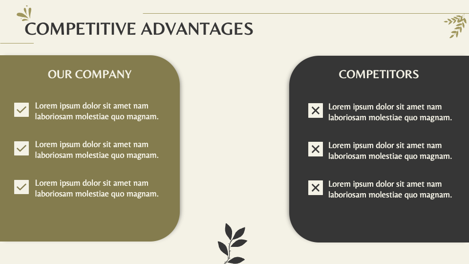 Fashion Brand Pitch Deck for Google Slides and PowerPoint