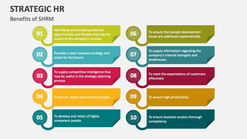 Strategic HR Template for PowerPoint and Google Slides - PPT Slides