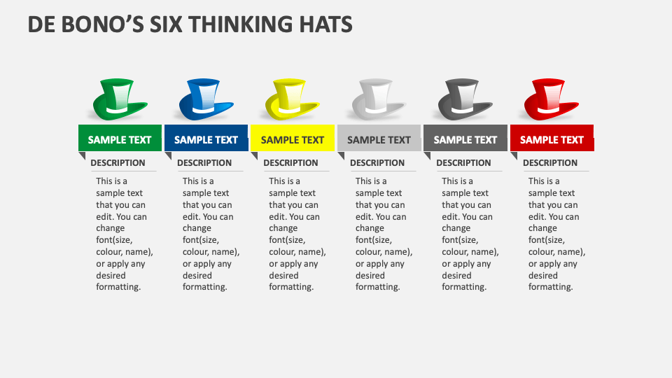 De Bono's Six Thinking Hats Template for PowerPoint and Google Slides ...