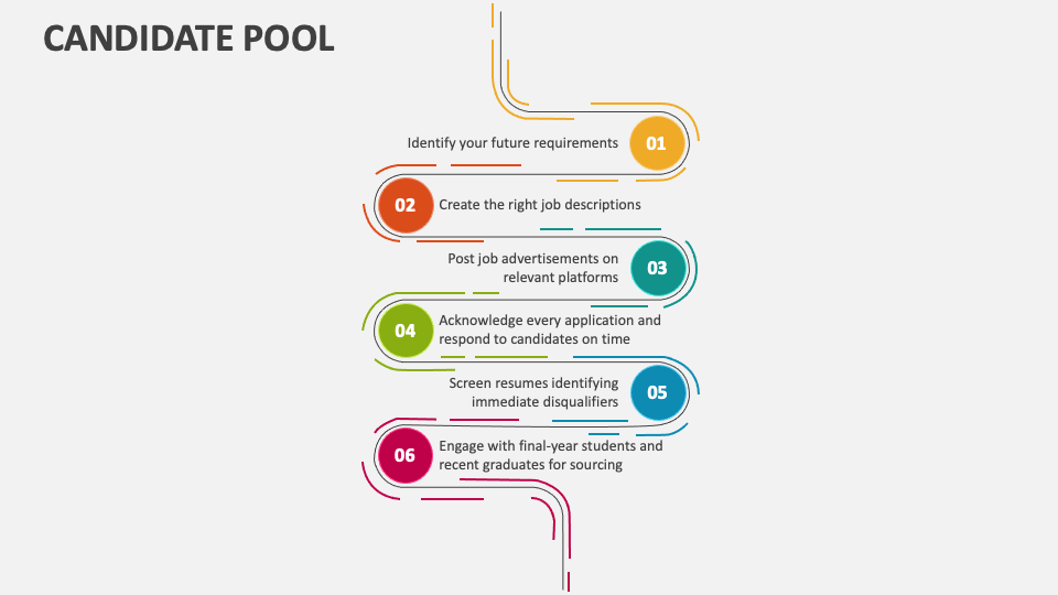 Candidate Pool PowerPoint and Google Slides Template - PPT Slides