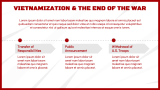 Free Vietnam War Presentation Template for Google Slides and PowerPoint ...