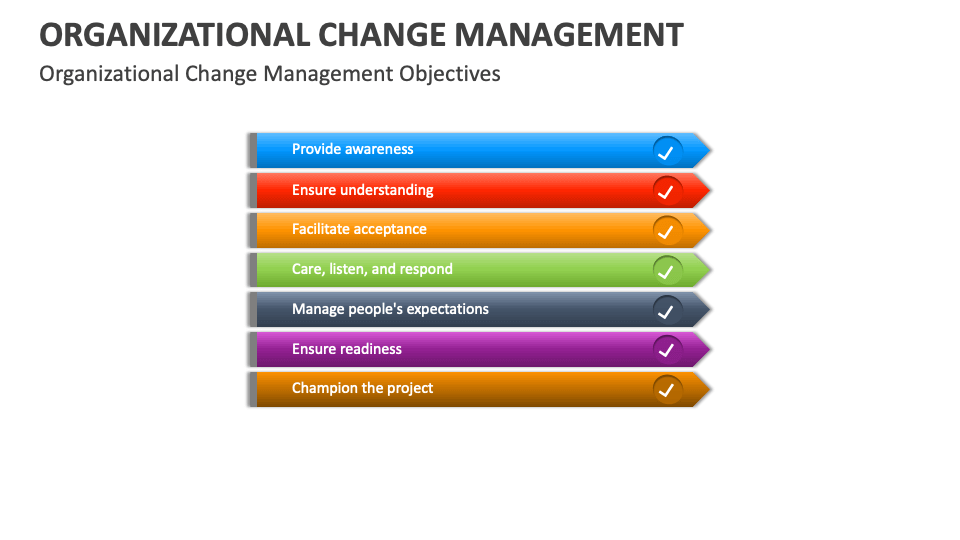 Organizational Change Management Template for PowerPoint and Google ...