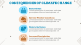 Free Climate Change Presentation Theme for Google Slides and PowerPoint