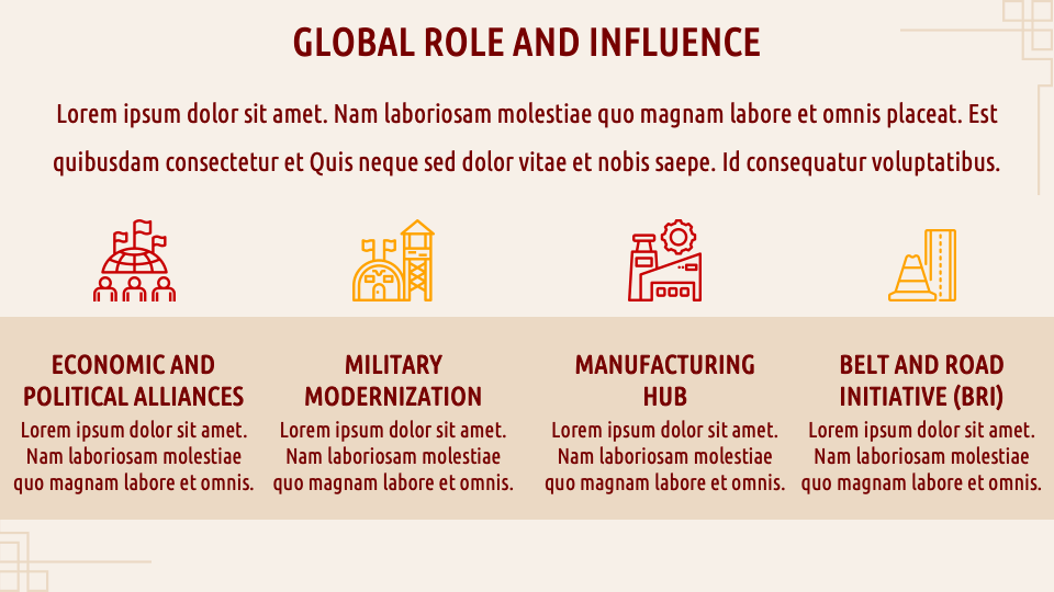 Free - China Case Study Template for Google Slides and PowerPoint - PPT ...