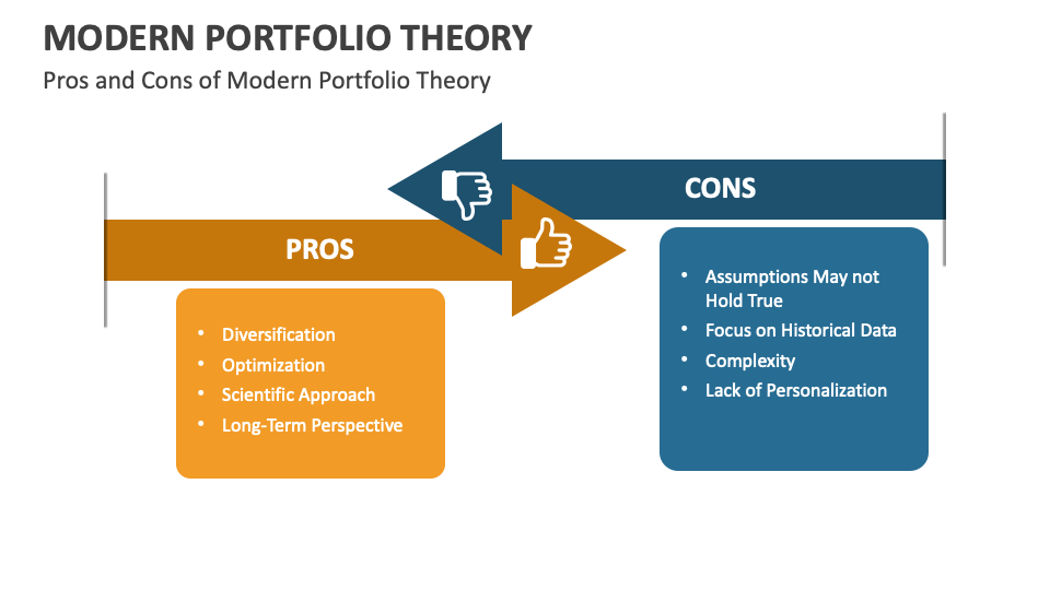 Modern Portfolio Theory PowerPoint and Google Slides Template - PPT Slides