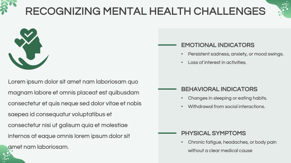 Free - Mental Health Awareness Training Workshop Template for Google ...