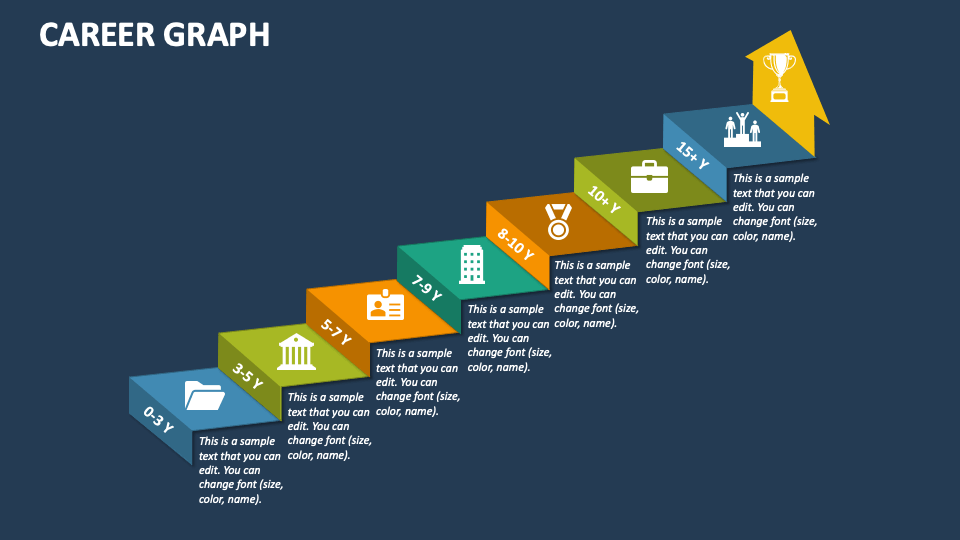 Career Graph PowerPoint and Google Slides Template - PPT Slides