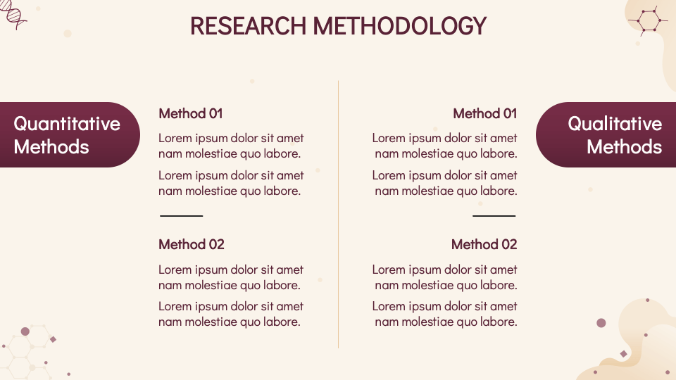 Free Biology Thesis Theme for Google Slides and PowerPoint