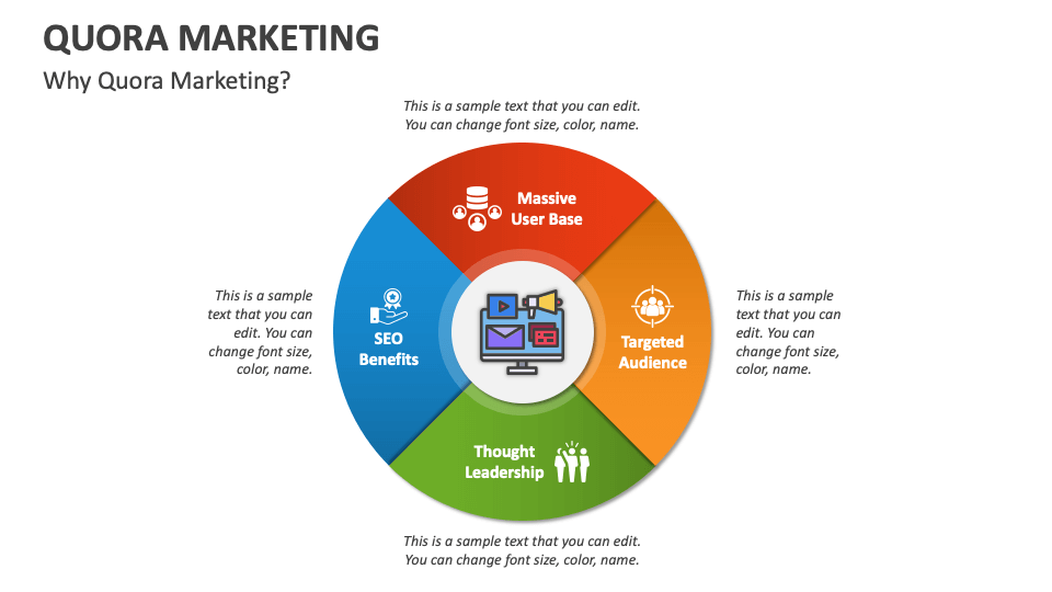 Quora Marketing PowerPoint and Google Slides Template - PPT Slides